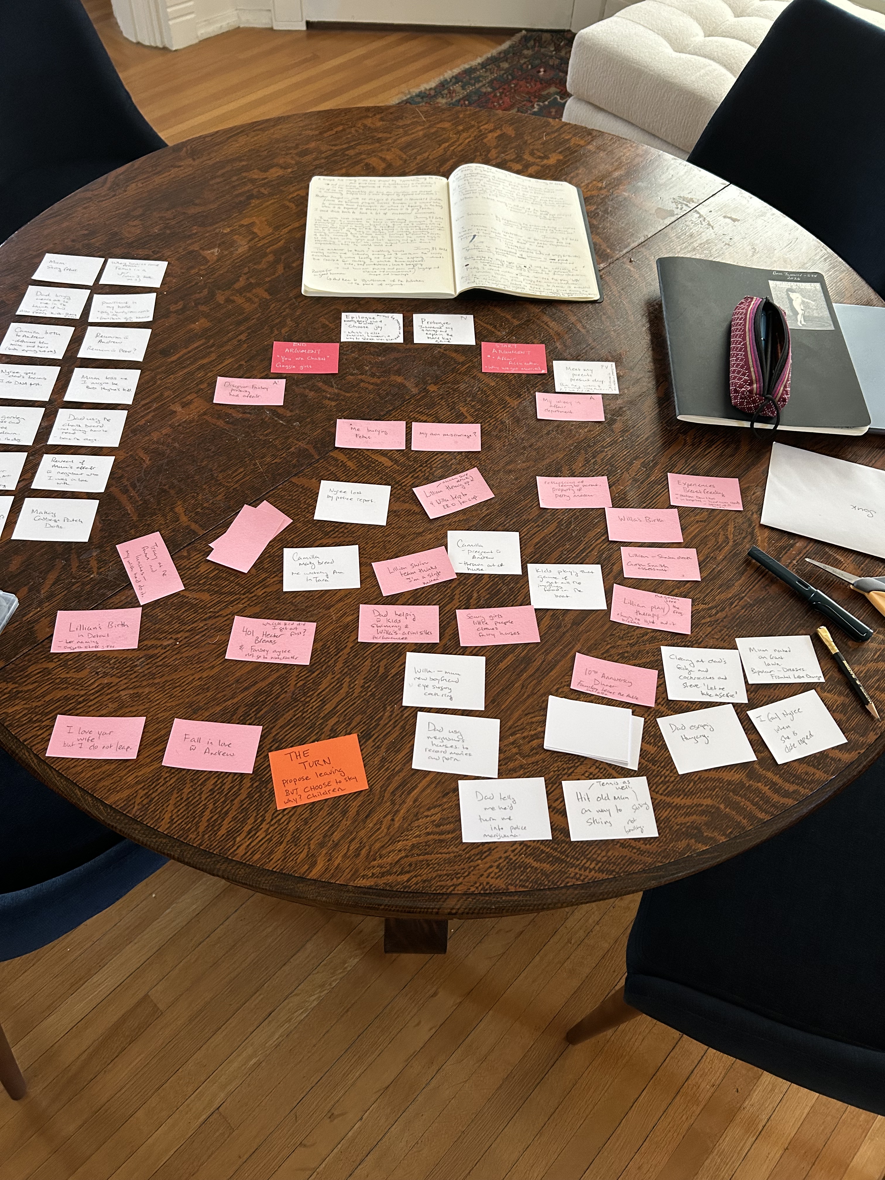 Mise en Place – Process Peace